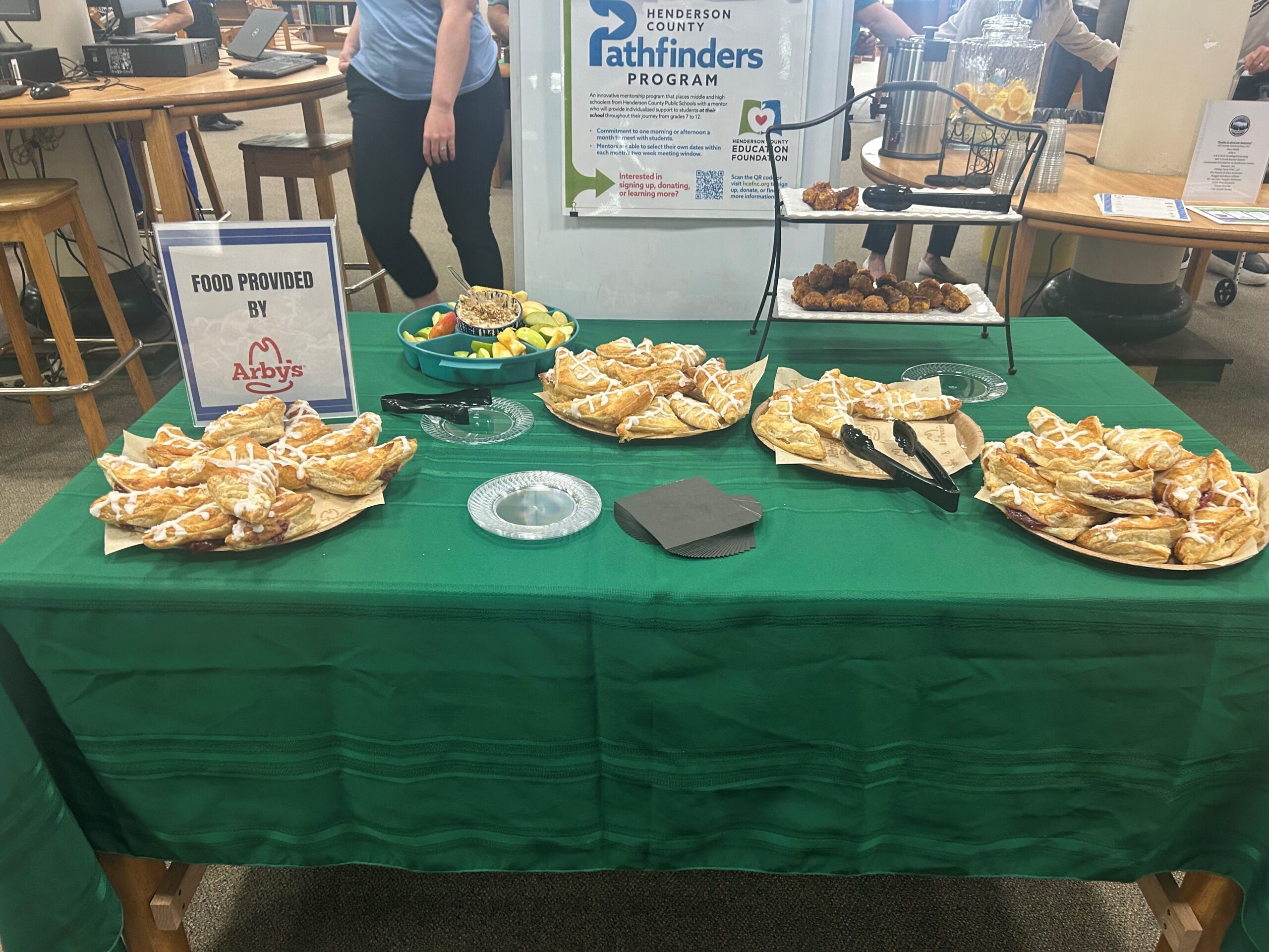 Guiding The Way Through Mentorship - Arby's BRG : Arby's BRG